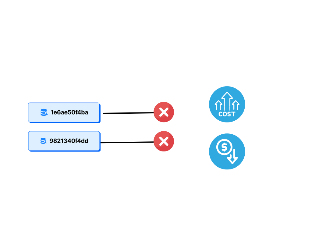 what-is-snowflake-failing-queries